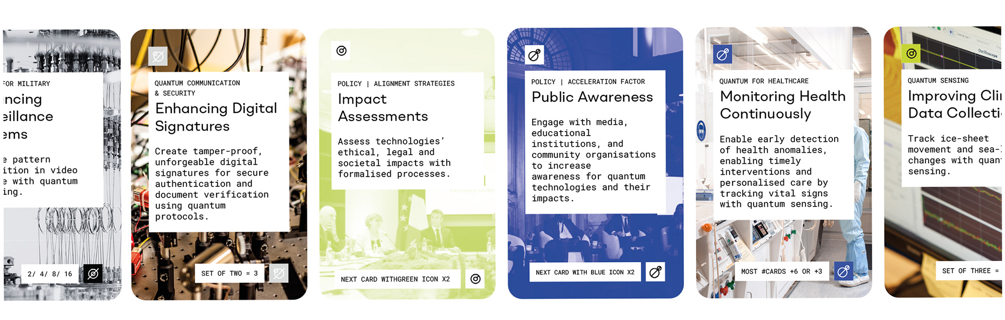 The Quantum Applications Card Game (Manual) – Quantum for Good